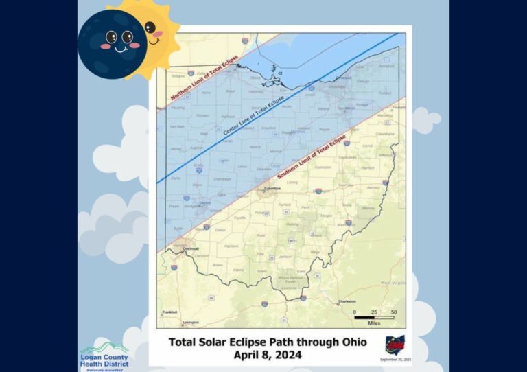 Logan County Health Commissioner: Tips for Viewing Eclipse – Peak of Ohio